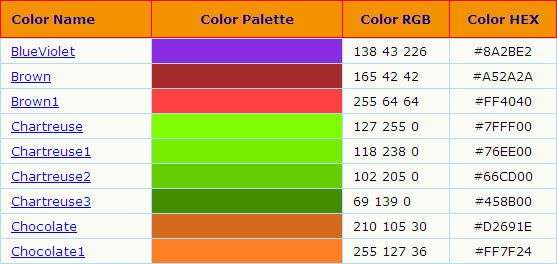 Top HTML CSS Colors Codes Scheme Charts top-html-css-colors-codes-scheme-charts